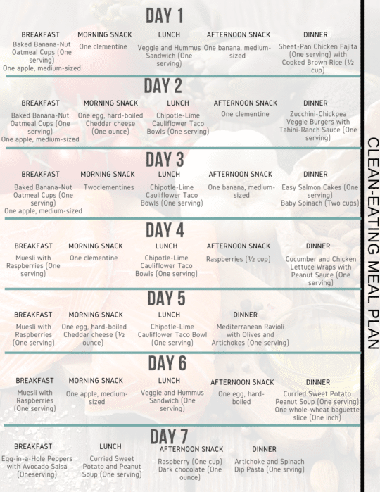 Clean-Eating Meal Plan