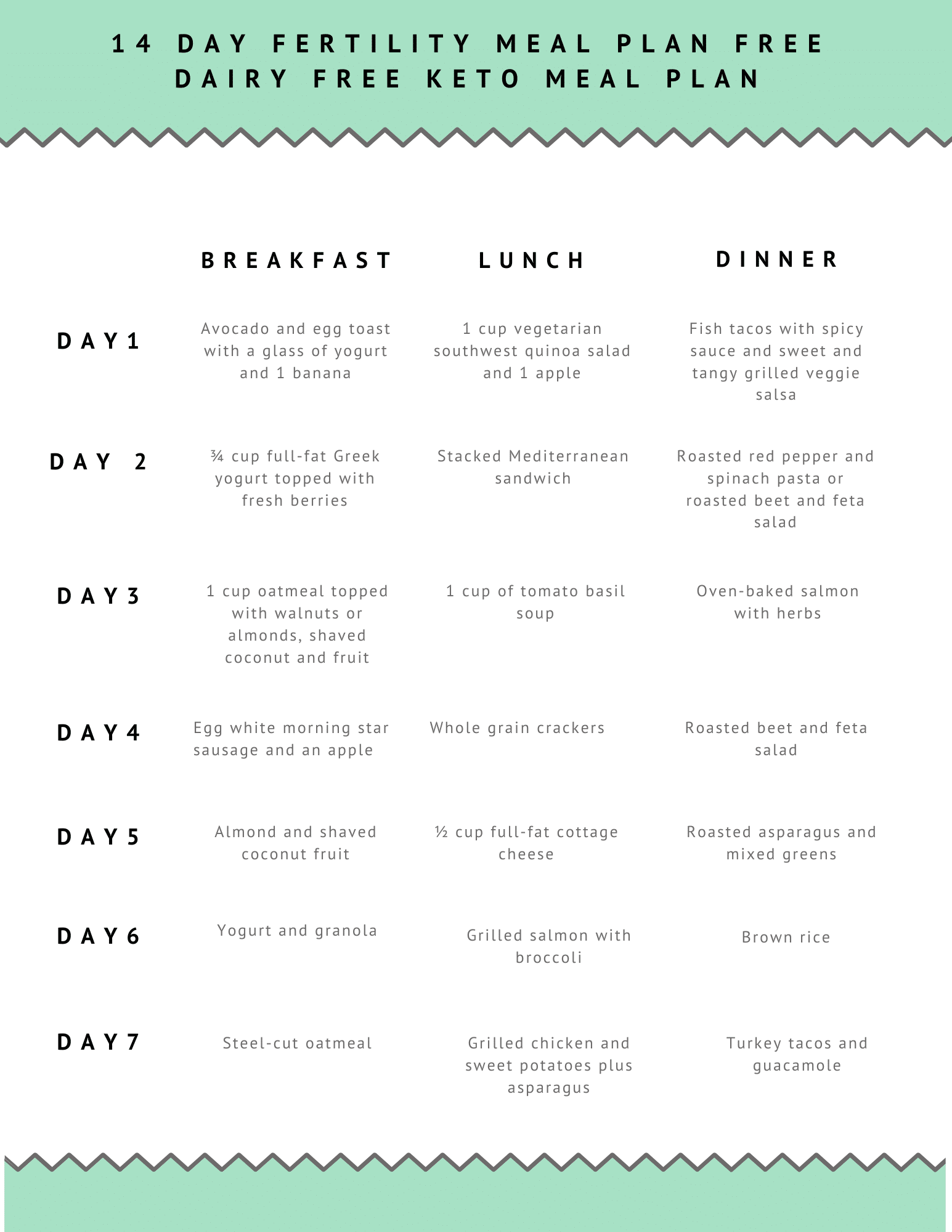 14 Day Fertility Meal Plan Free Dairy Free Keto Meal Plan 14 Day Fertility Meal Plan Free Dairy Free Keto Meal Plan