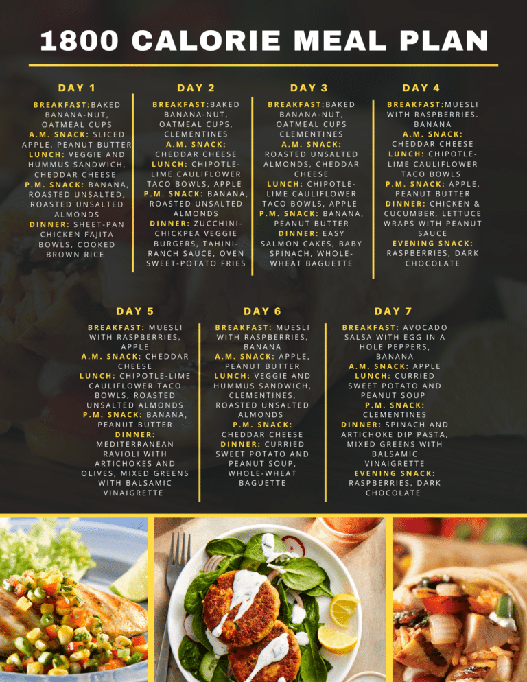 1800 calorie meal plan