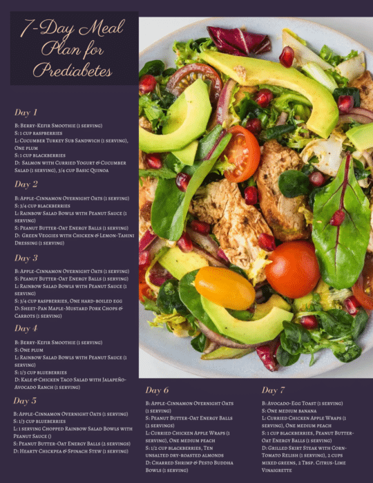 7 Day Meal Plan For Prediabetes 7 Day Meal Plan For Prediabetes