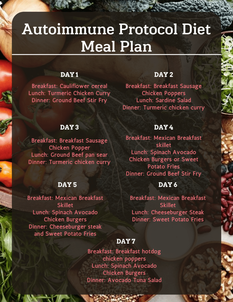 Autoimmune Protocol Diet Meal Plan Autoimmune Protocol Diet Meal Plan