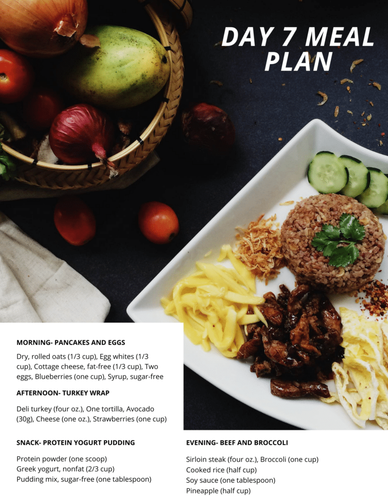 Meal Plan Generator based on Macros